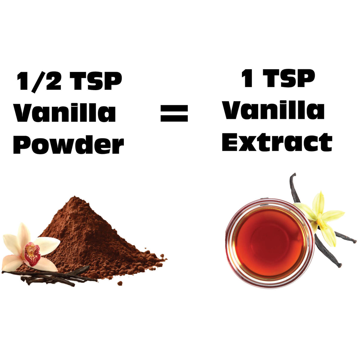 All Natural Wild Vanilla Powder